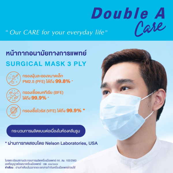 หน้ากากอนามัย SURGICAL MASK 3 PLY-สีฟ้า [แบบแพ็ก] – Double A Delivery