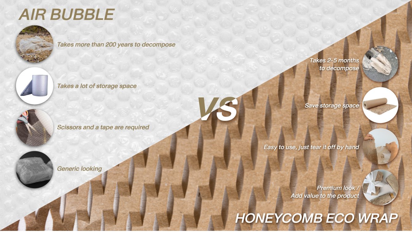Honeycomb paper – Double A Delivery